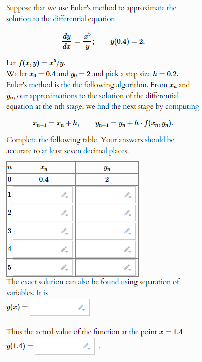 Solved Suppose that we use Euler's method to approximate | Chegg.com