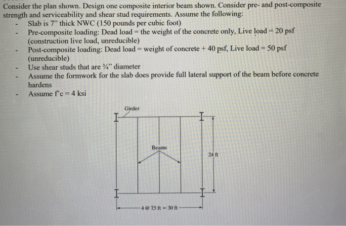 strength and serviceability and shear stud | Chegg.com