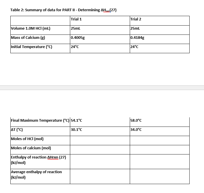 Solved 4. Determine the limiting reactant for PARTs II, III | Chegg.com