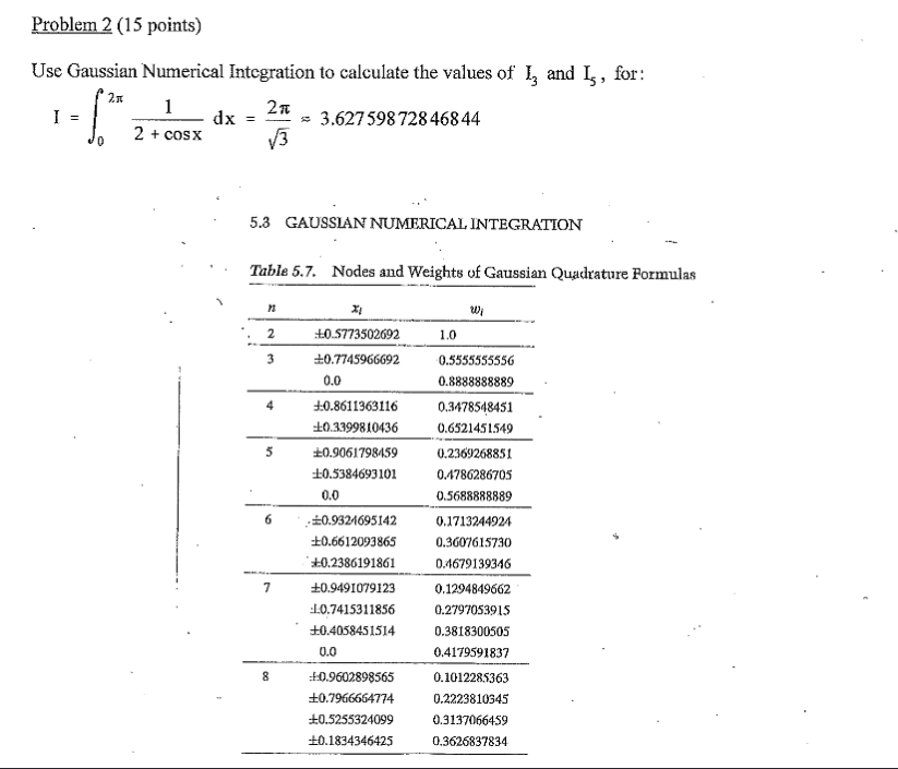 Solved Problem 2 (15 points) Use Gaussian Numerical | Chegg.com