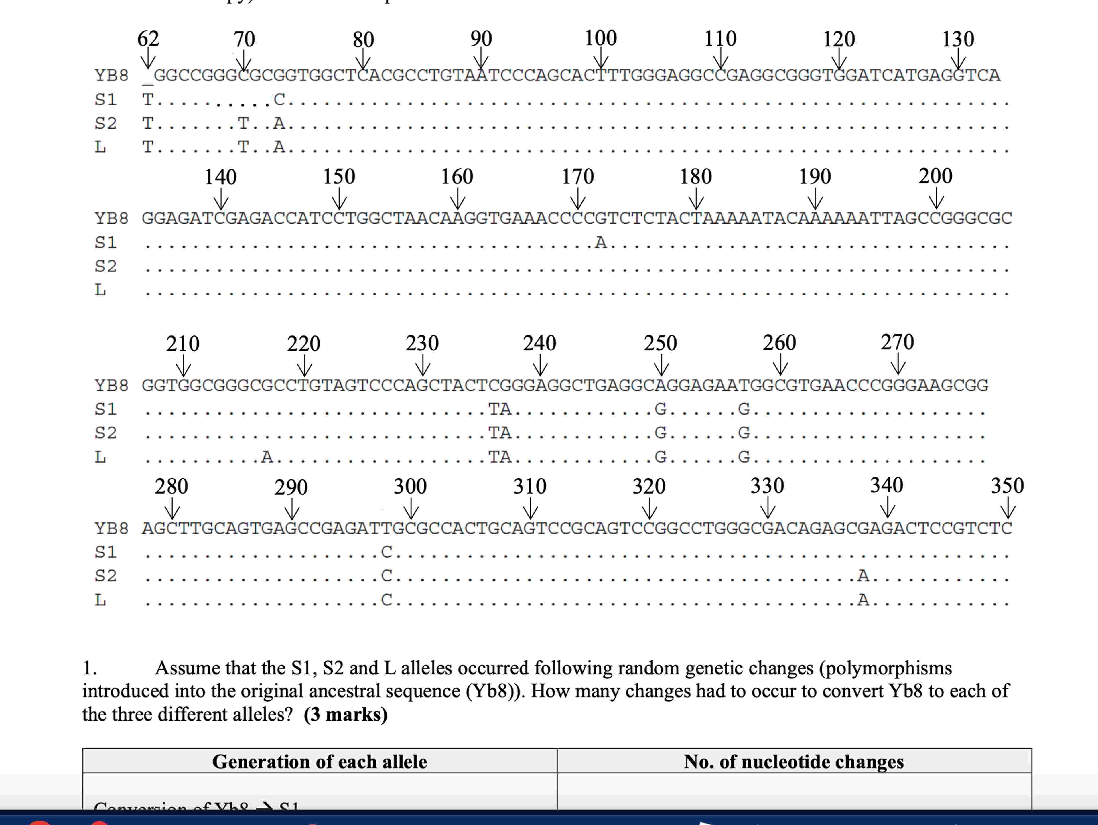 Solved 1. ﻿Assume that the S1, ﻿S2 ﻿and L alleles occurred | Chegg.com