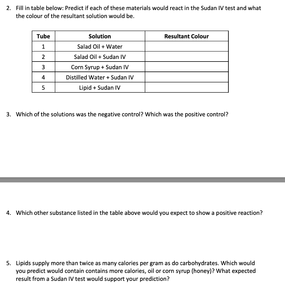 Solved 2. Fill in table below: Predict if each of these | Chegg.com