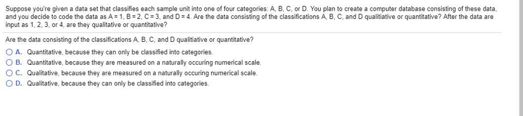 Solved Suppose You Re Given A Data Set That Classifies Each