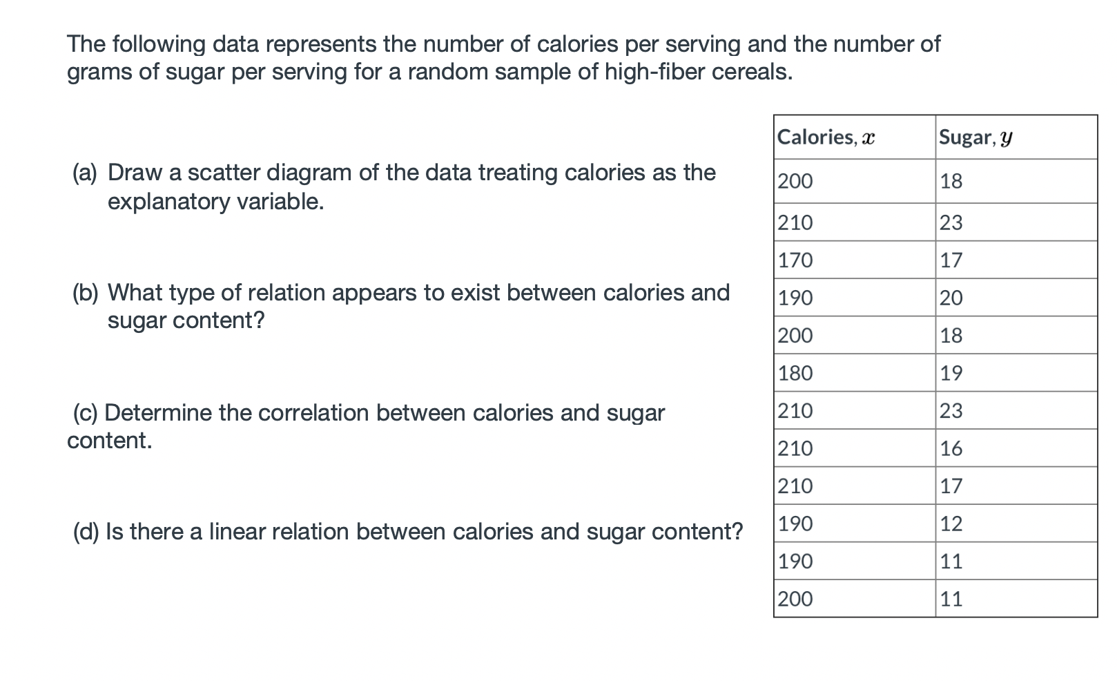 Solved The following data represents the number of calories | Chegg.com