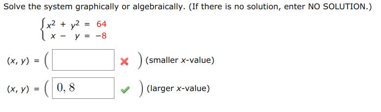 Solved Solve the system graphically. (If there is no | Chegg.com