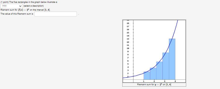 Solved (1 point) The five rectangles in the graph below | Chegg.com