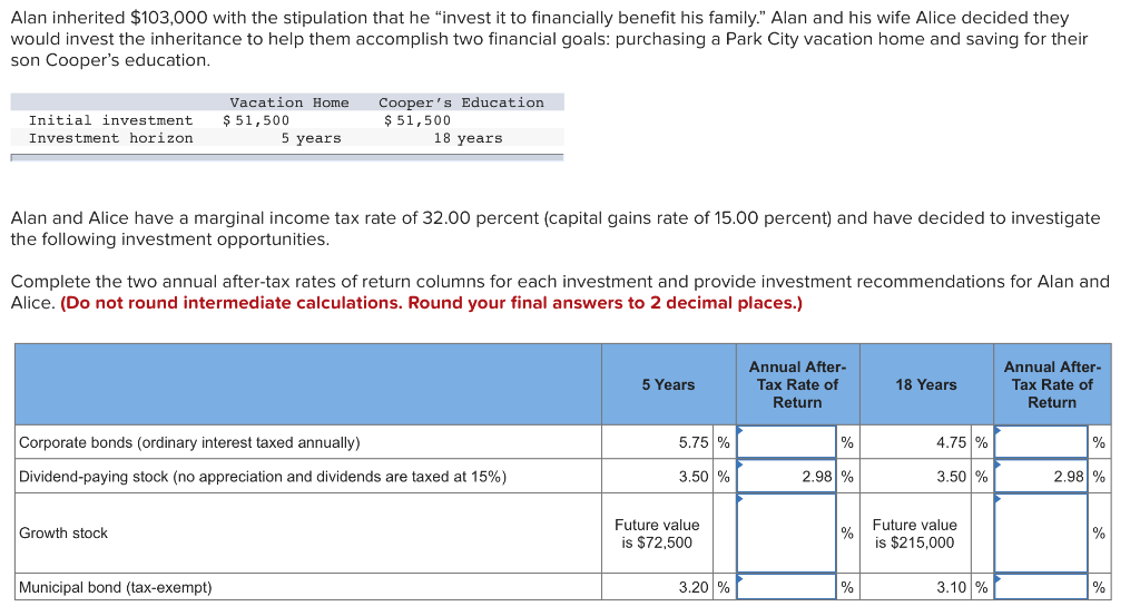 Solved Alan inherited $103,000 with the stipulation that he | Chegg.com Solved Alan inherited $103,000 with the stipulation that he | Chegg.com