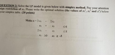 Solved QUESTION 2: Solve the LP model is given below with | Chegg.com