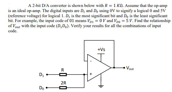Solved A 2-bit D/A converter is shown below with R=1KΩ. | Chegg.com
