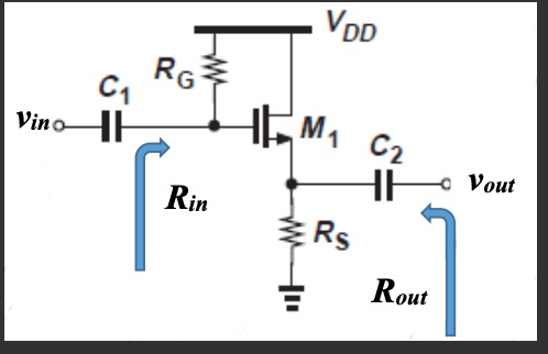 Solved In the common drain (also called source follower) | Chegg.com
