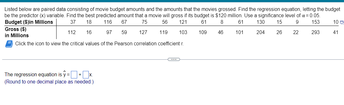 Solved Listed below are paired data consisting of movie | Chegg.com