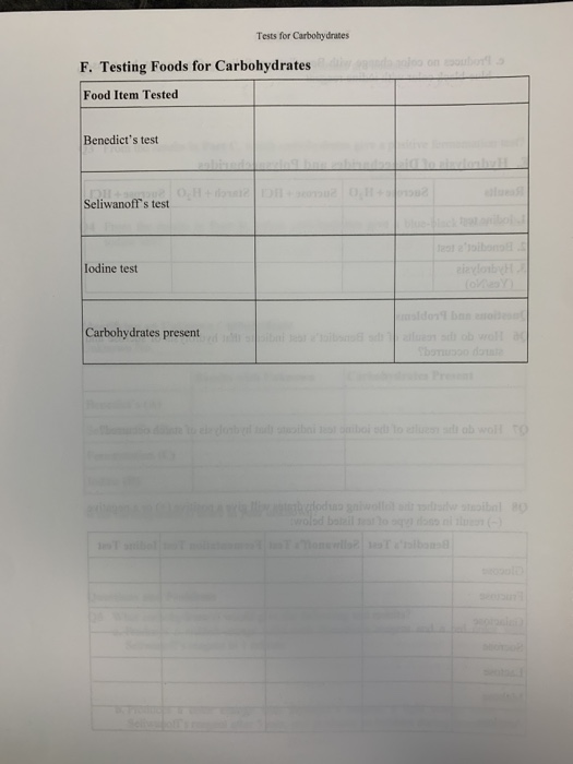 Tests for Carbohydrates F. Testing Foods for | Chegg.com