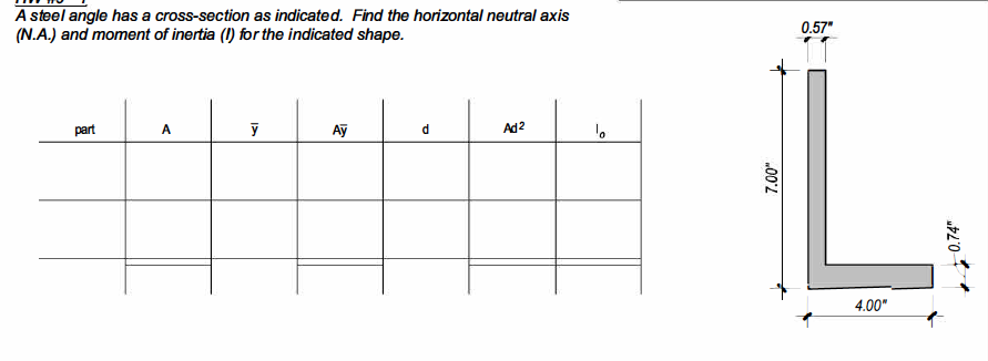 Solved 1. A steel angle has a cross-section as indicated. | Chegg.com