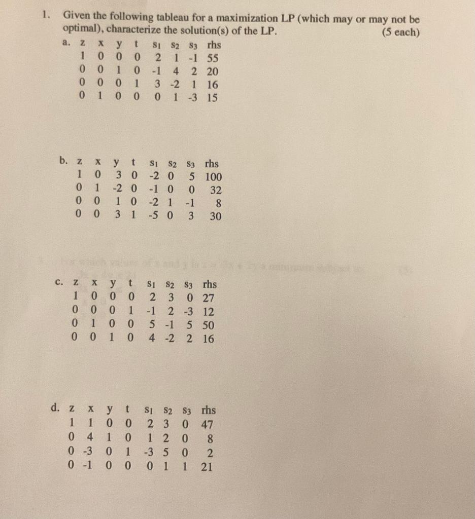 1. Given the following tableau for a maximization LP | Chegg.com