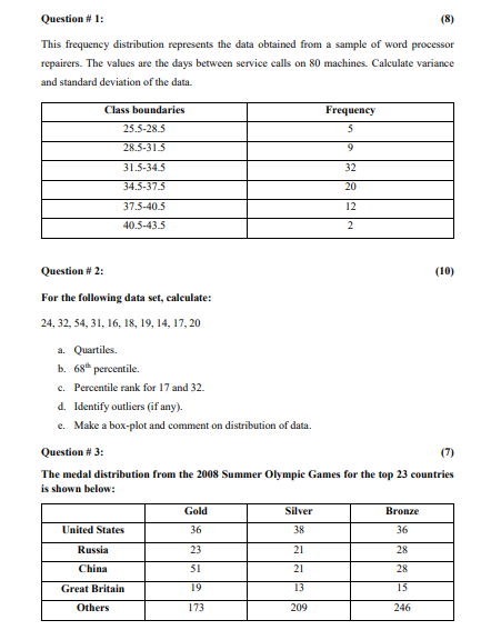 Solved Question \# 1: This frequency distribution represents | Chegg.com