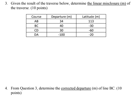 Solved 3. Given the result of the traverse below, determine | Chegg.com