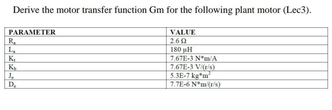 Solved Derive the motor transfer function Gm for the | Chegg.com