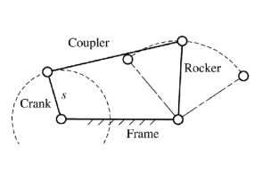 Solved Using the link dimensions shown below, design four | Chegg.com