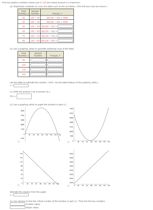 Solved Find two positive numbers whose sum is 150 and whose | Chegg.com