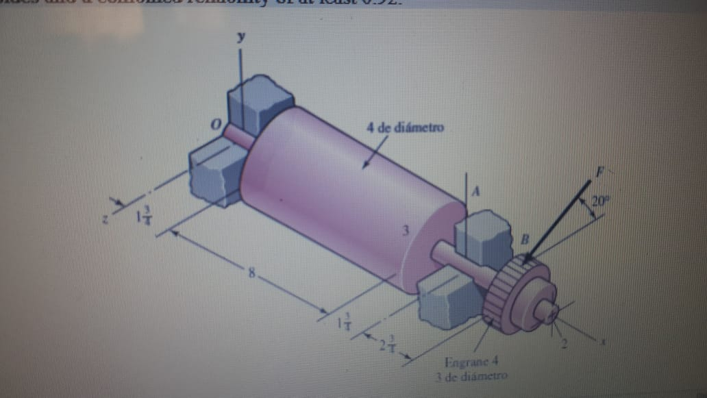 The figure shows a pressure roller driven by a grain, | Chegg.com