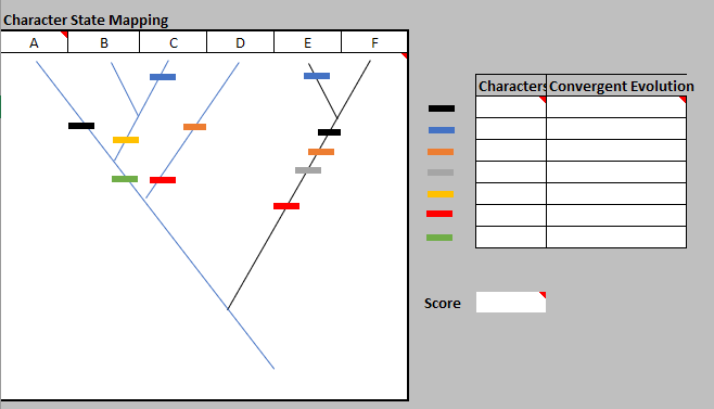 A B с D E F Character State Matrix Beak Color Beak | Chegg.com