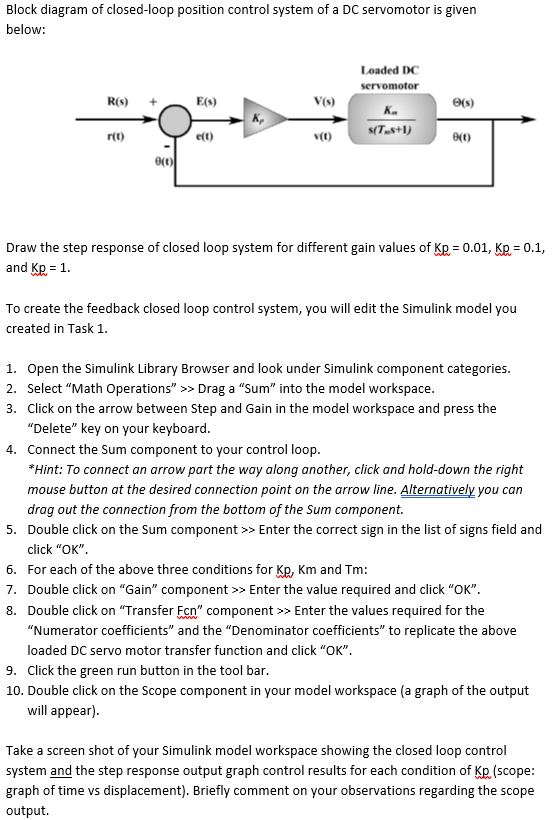 Solved Block diagram of closed-loop position control system | Chegg.com