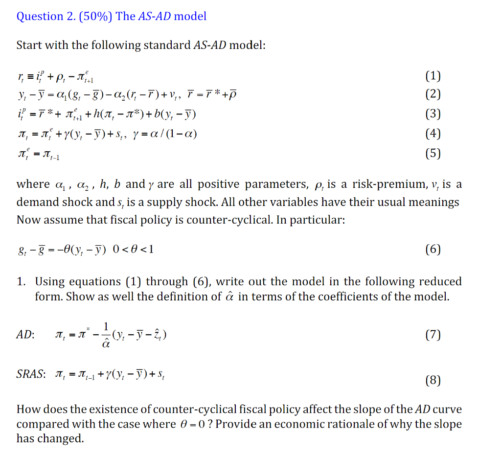 Solved Start with the following standard AS−AD model: | Chegg.com