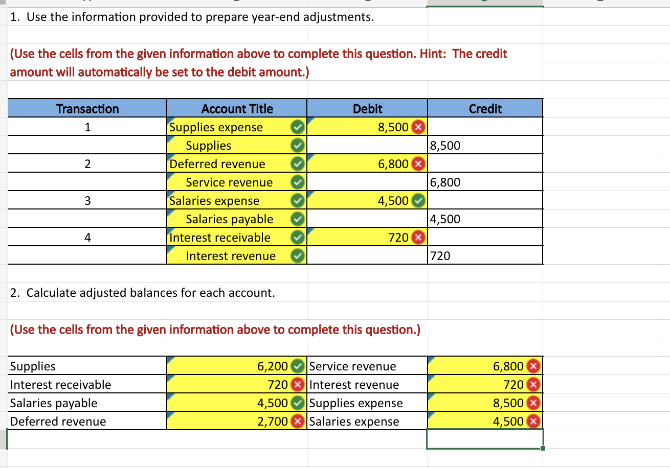 Solved 1. Use the information provided to prepare year-end | Chegg.com