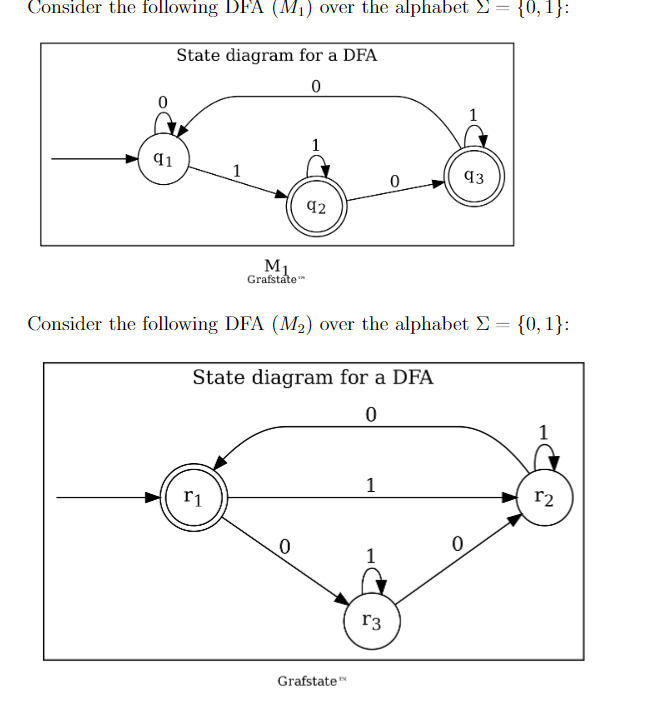 Solved Consider the following DFA (M1) over the alphabet | Chegg.com