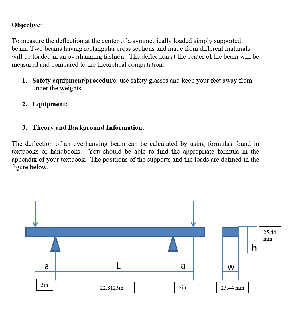 Objective: To measure the deflection at the center of | Chegg.com