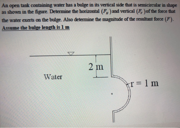 Solved An open tank containing water has a bulge in its | Chegg.com