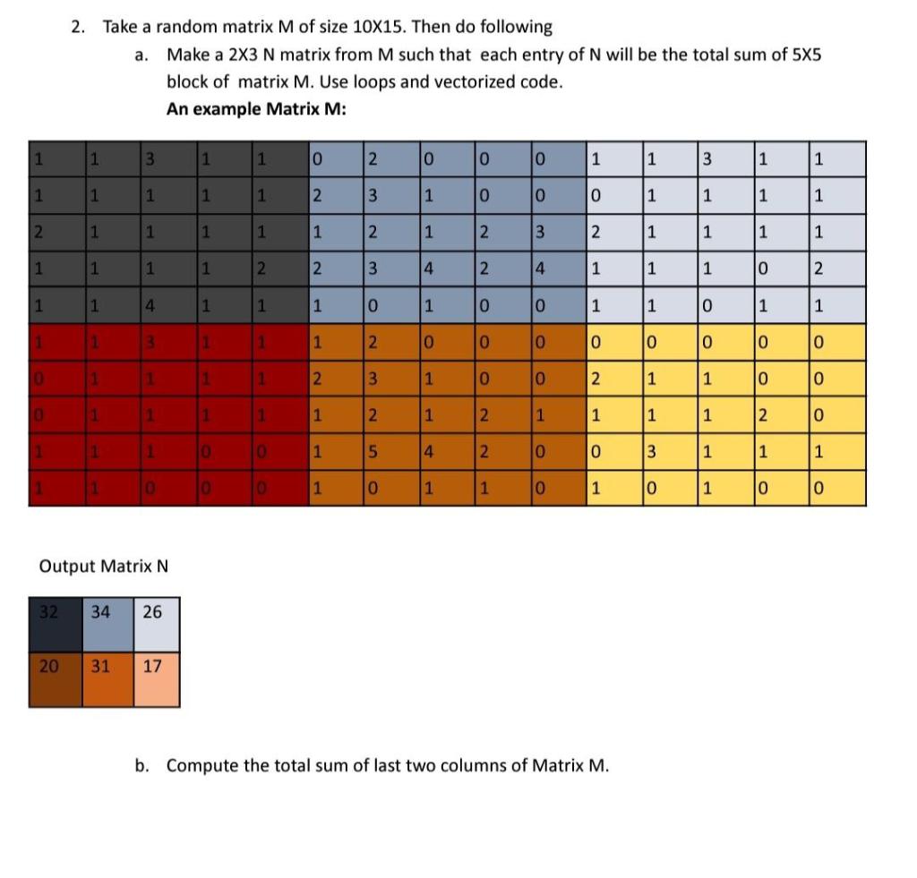 a. 2. Take a random matrix M of size 10X15. Then do | Chegg.com