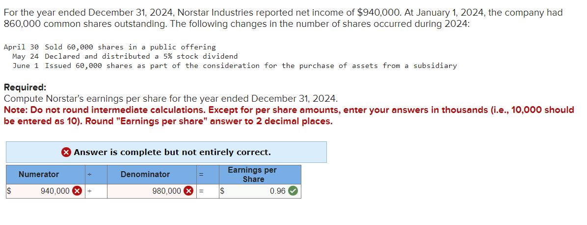 For the year ended December 31, 2024, Norstar | Chegg.com