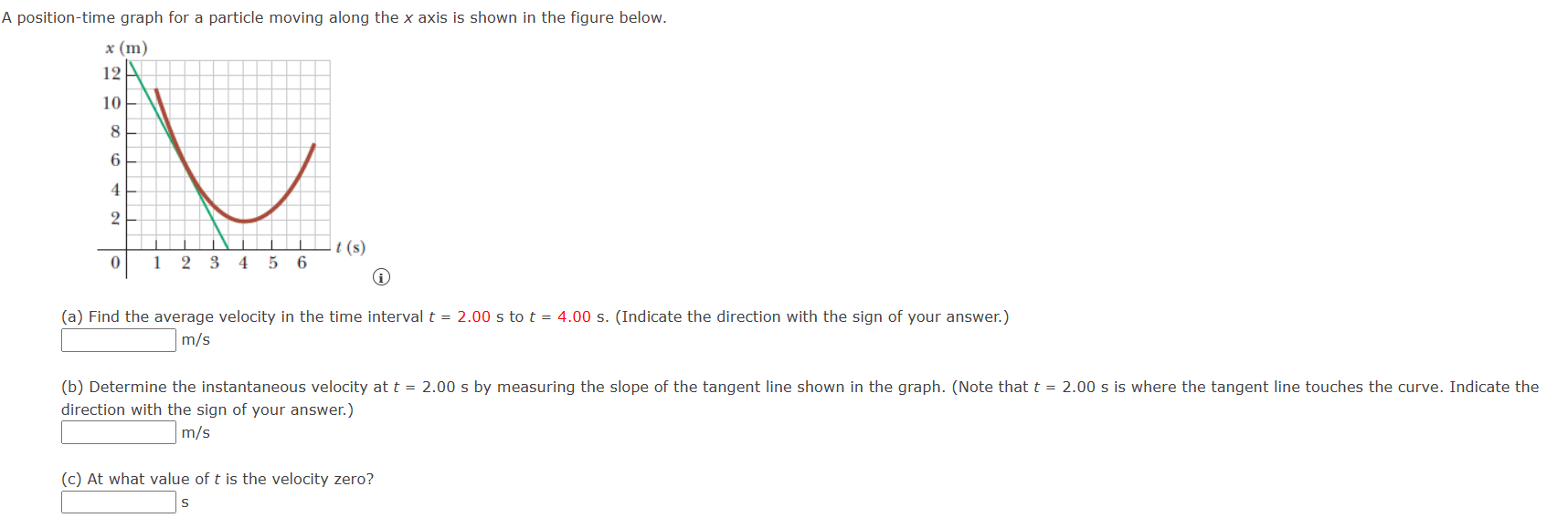 Solved A position-time graph for a particle moving along the | Chegg.com