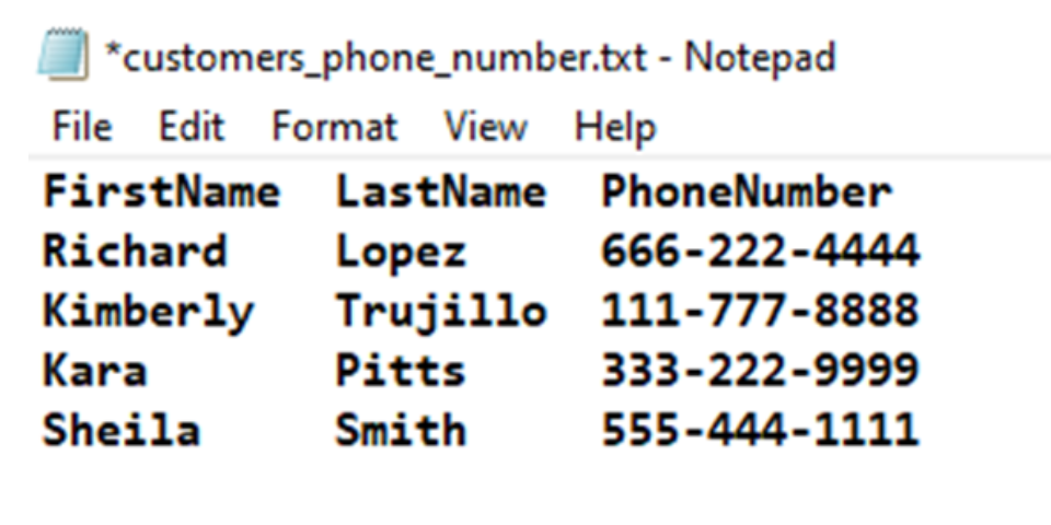 Solved Your team will design the Phone Book System by using | Chegg.com