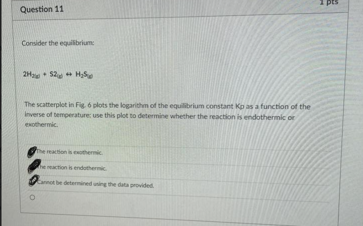 Solved log(Kp) vs. Temperature (K) 4.67*x + -2.53 R² = 1 2.5 | Chegg.com