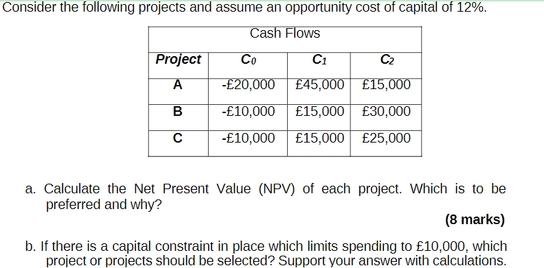 Solved a. Calculate the Net Present Value (NPV) of each | Chegg.com