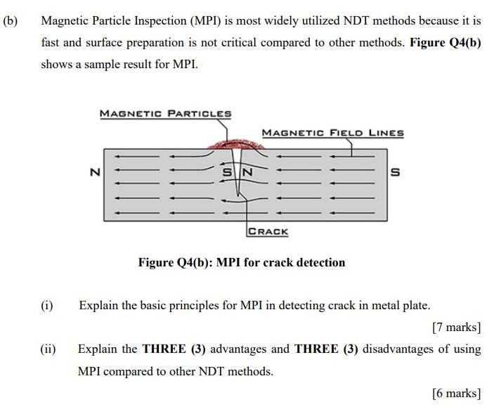Solved (b) Magnetic Particle Inspection (MPI) is most widely | Chegg.com