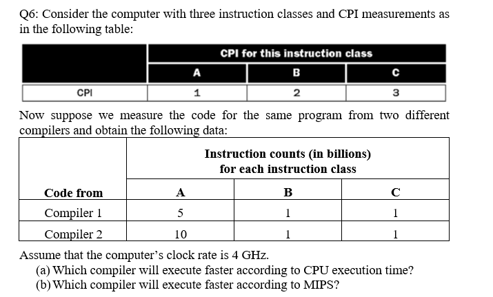 Solved Q6: Consider the computer with three instruction | Chegg.com