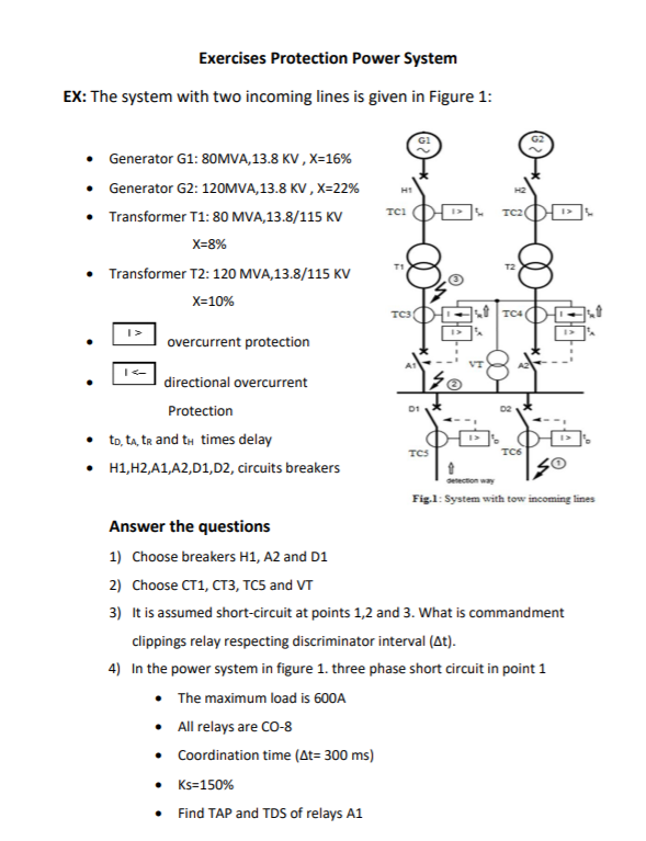 Solved Exercises Protection Power System EX: The system with | Chegg.com