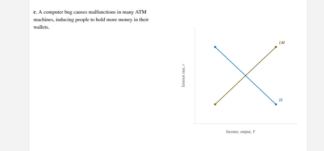 Solved Aggregate Demand II — End of Chapter Problem Use the | Chegg.com