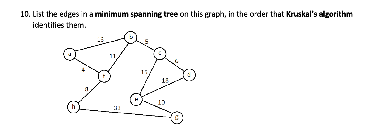 Solved 10. List the edges in a minimum spanning tree on this | Chegg.com