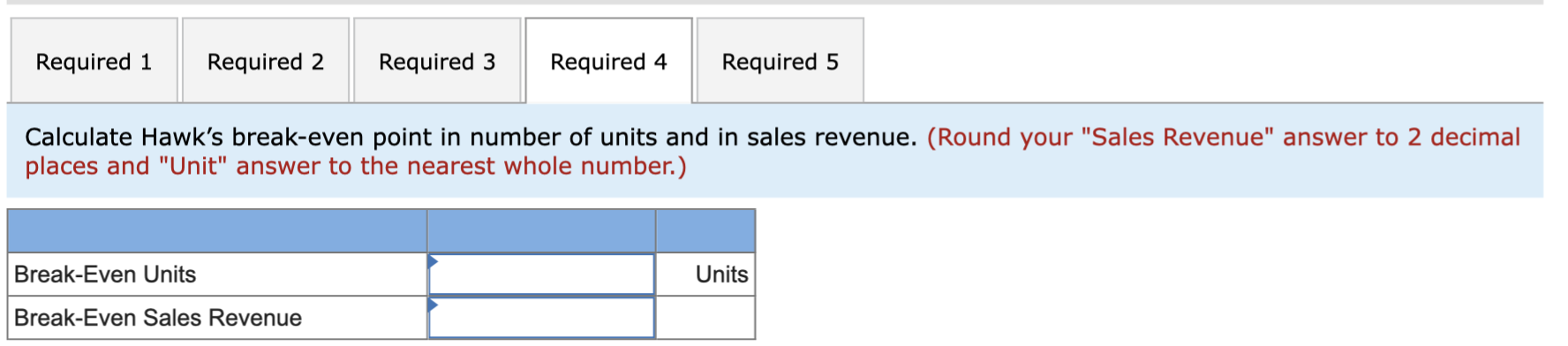 Solved Required 1 Required 2 Required 3 Required 4 Required | Chegg.com