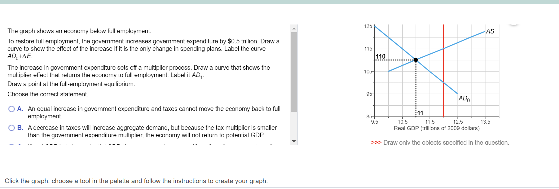 Solved 125- AS 115- 110 The graph shows an economy below | Chegg.com