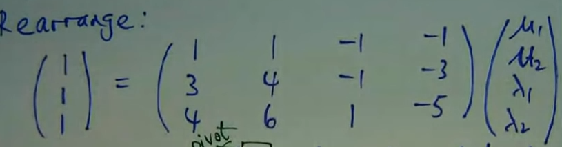 Solved Can This Be Solved Using Python If So How I Get A