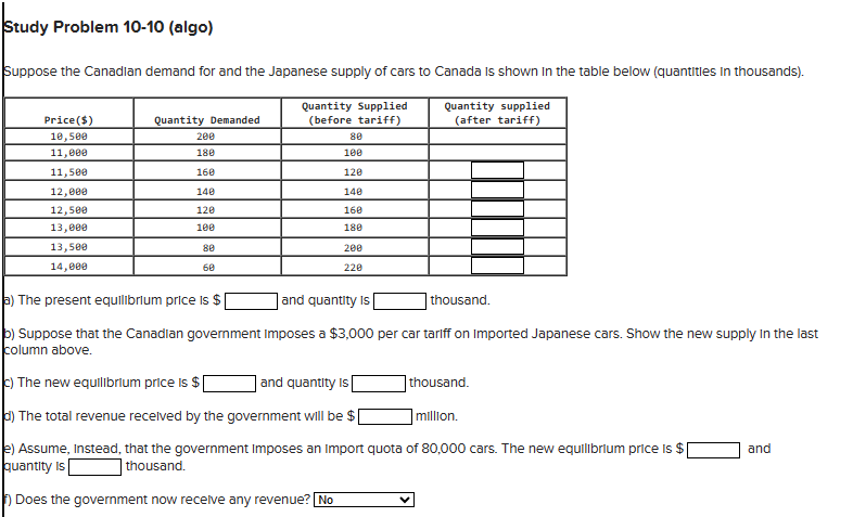 Solved Study Problem 10-10 (algo)Suppose the Canadlan demand | Chegg.com