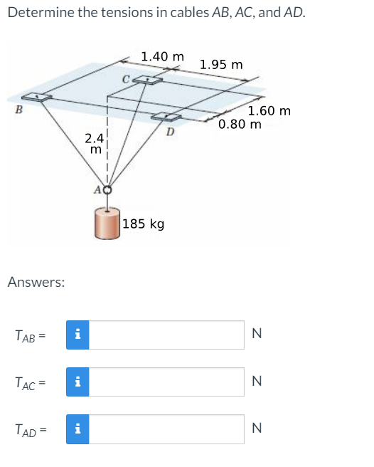 Solved Determine the tensions in cables AB, AC, and AD. 1.40 | Chegg.com