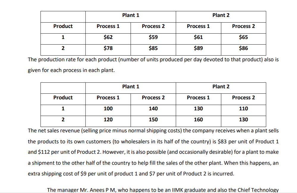 Solved 3. The ABC Company has two manufacturing plants on | Chegg.com