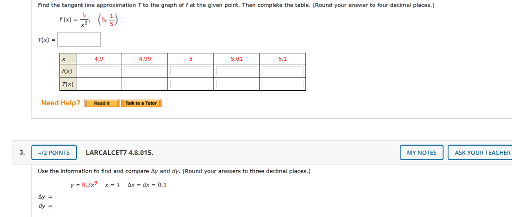 Solved Find The Tangent Line Approximation T To The Graph Of