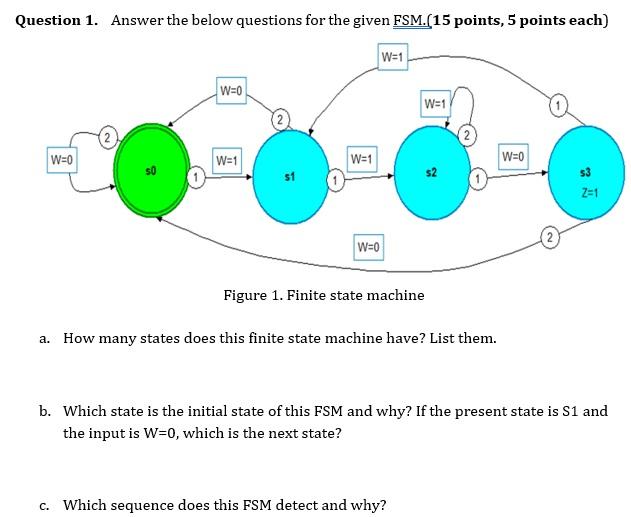 Solved Question 1. Answer the below questions for the given | Chegg.com